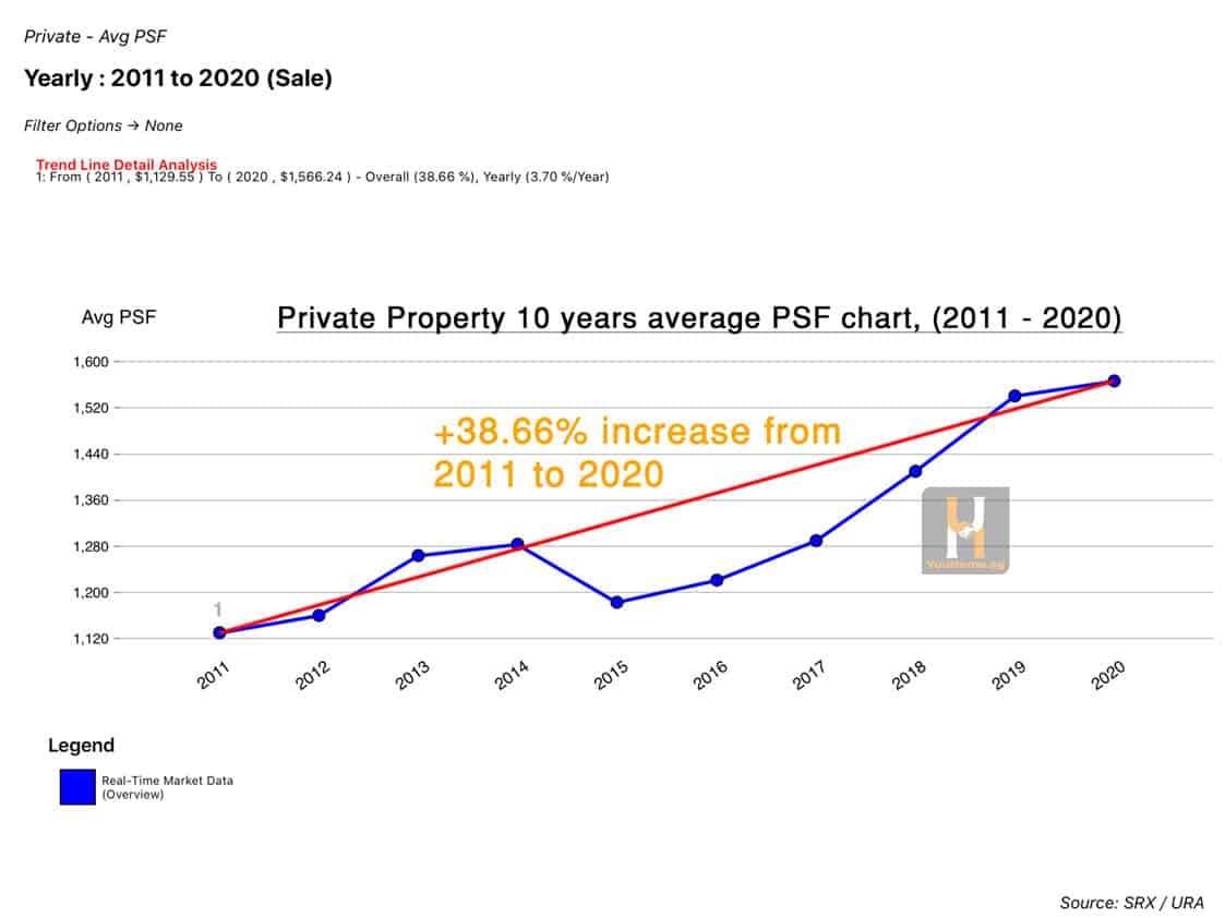 The Silent Threat of Cpf Accrued Interest and How It Can Affect Your ...