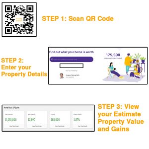 Hdb Contra - Useful Scheme for Hdb Second Time Buyers - Youhomesg
