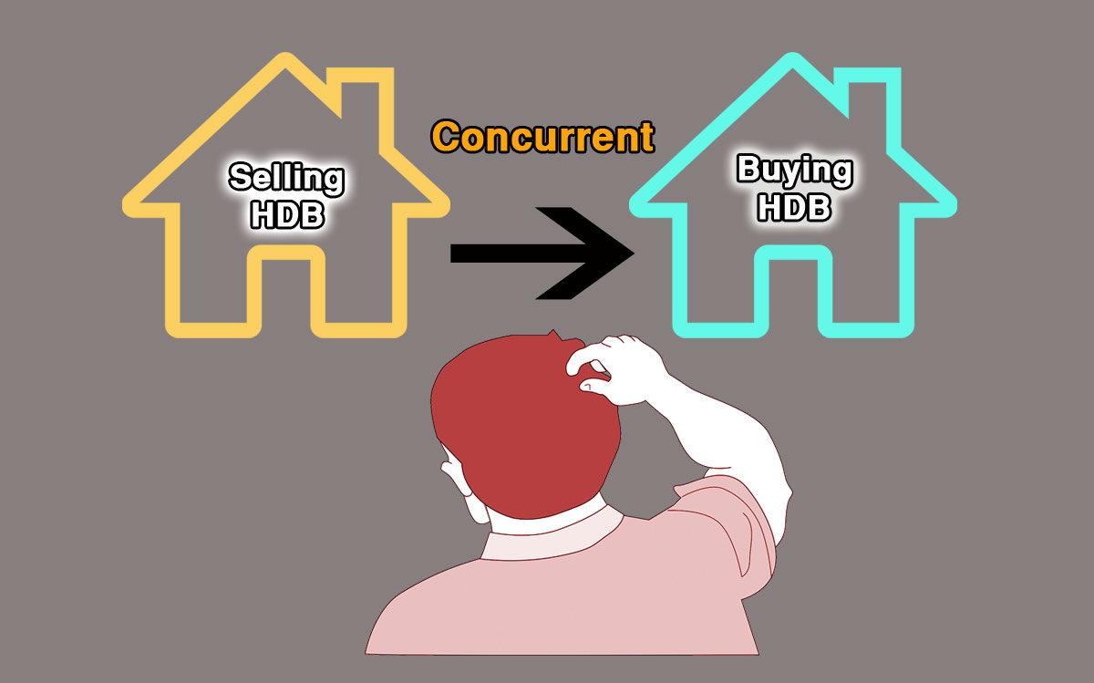 Hdb Contra - Useful Scheme for Hdb Second Time Buyers - Youhomesg