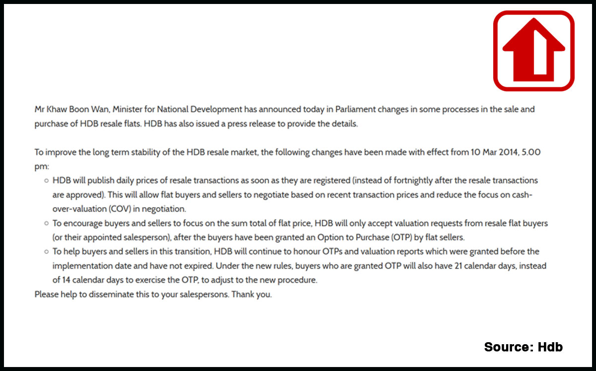 Understanding HDB Depreciation Curve | HDB Resale Market – Youhome.sg