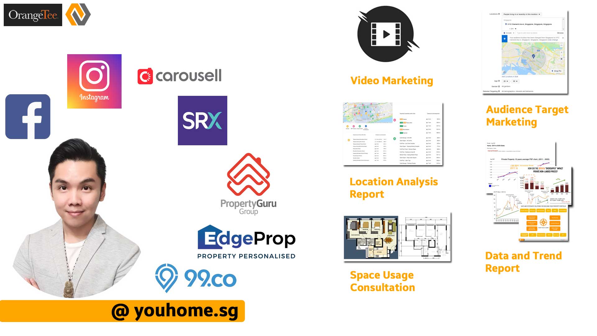 Indicative Valuation - Use our FREE valuation tool - Youhomesg