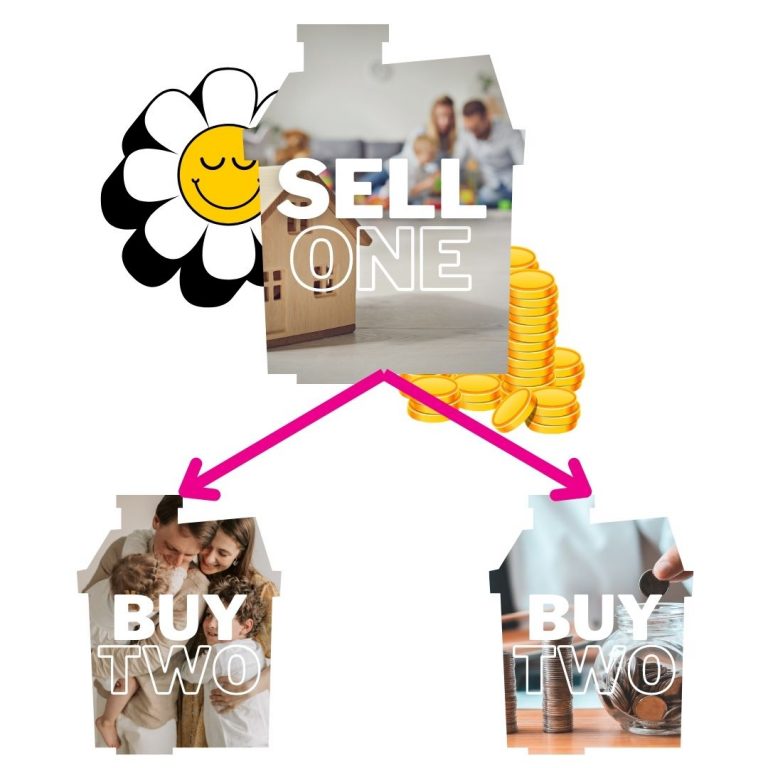 Sell One Buy Two - a formula buyers used to buy 2 properties - Youhomesg