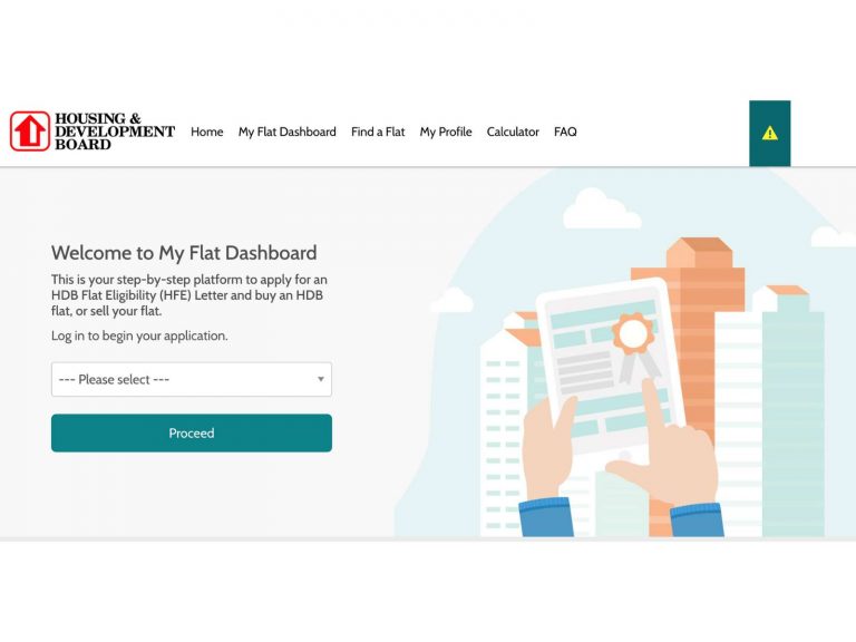 Hdb resale process 2026 – Youhome.sg