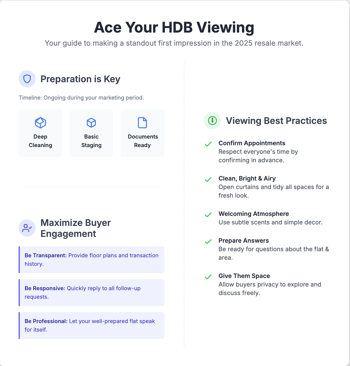 Hdb resale process 2025 – Youhome.sg