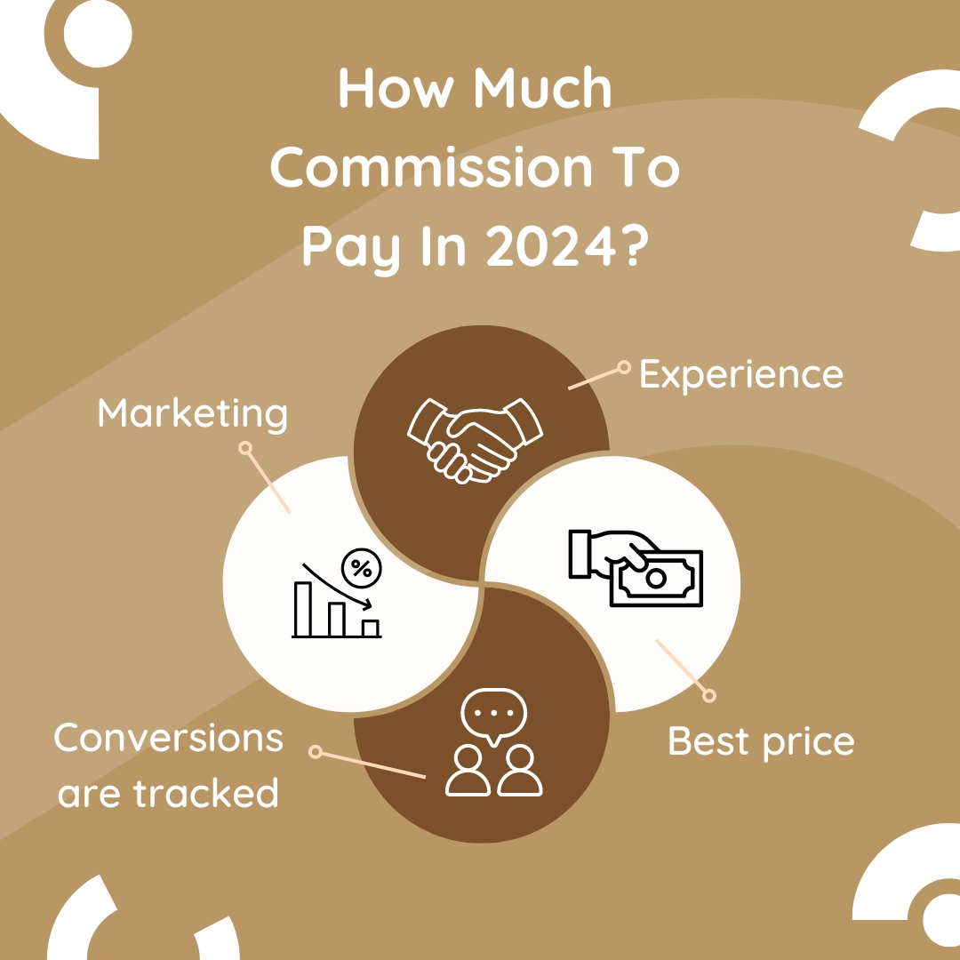 How much is it fair to pay your Property Agent? - Youhome.sg