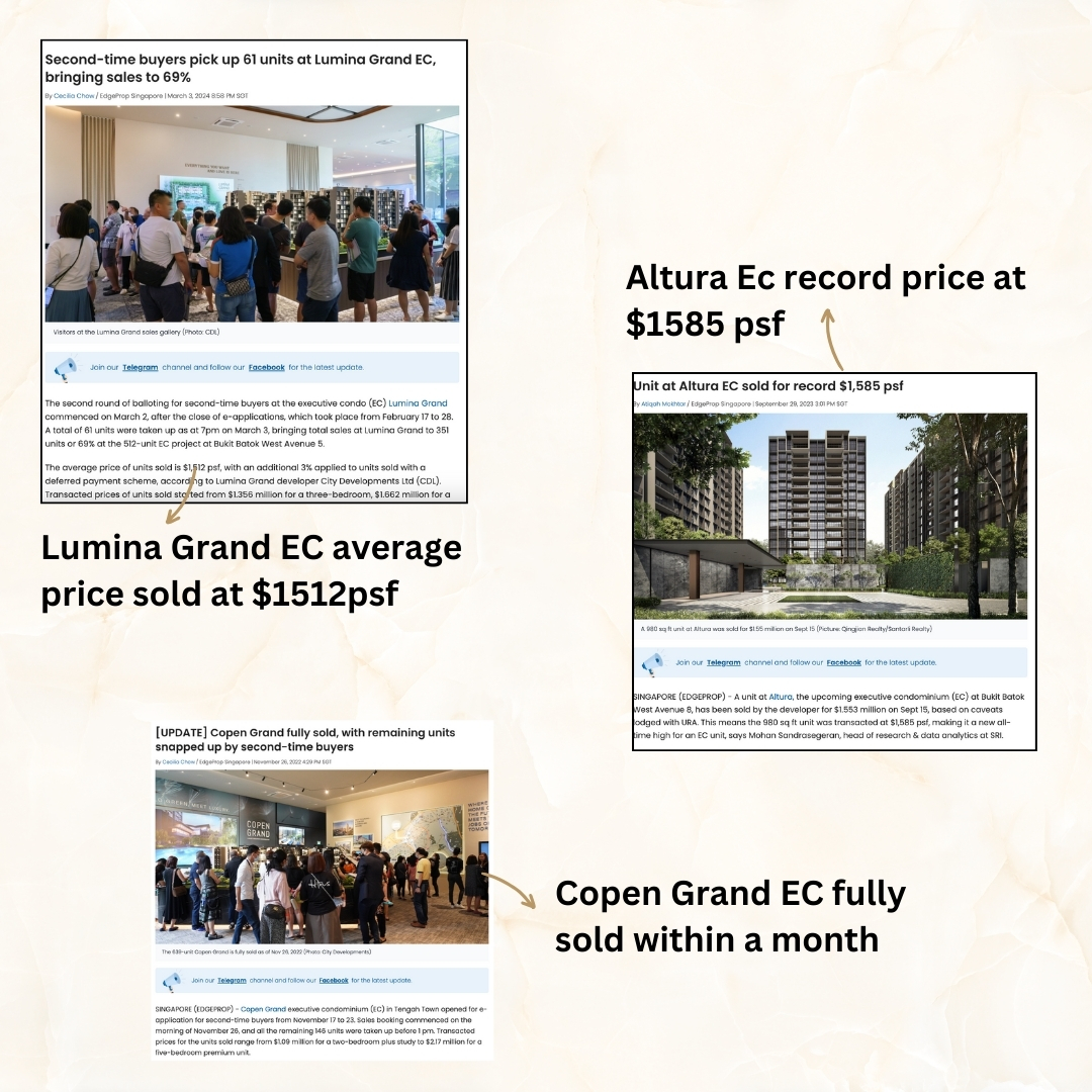 Upgrade to EC before selling your HDB in 2024 – Youhome.sg